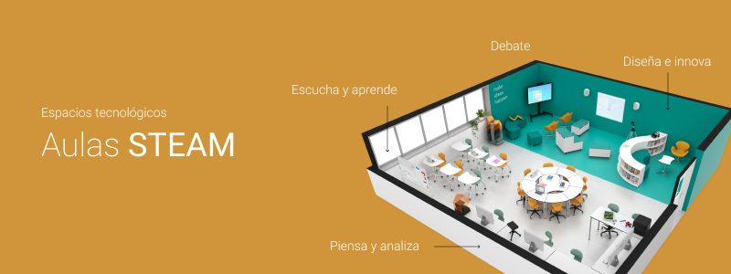 Crea tu aula STEAM - Material escolar, oficina y nuevas tecnologias