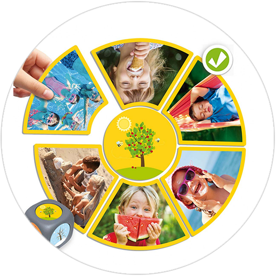 COSUES | Natural, social, cult..